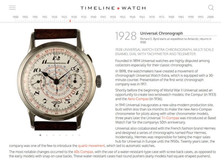 MEET THE WATCH: Dan Henry 1963 Chronograph - The Vintage Inspired ...